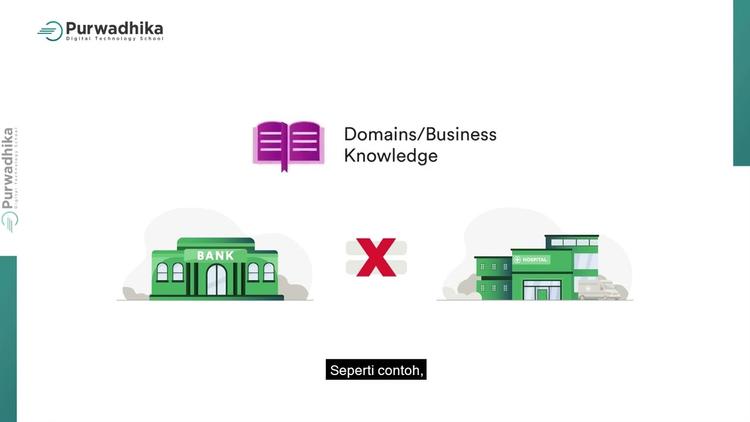 Purwadhika | Free Course | Data Science