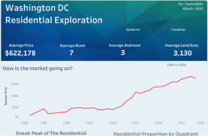 Purwadhika | Data Science & Machine Learning